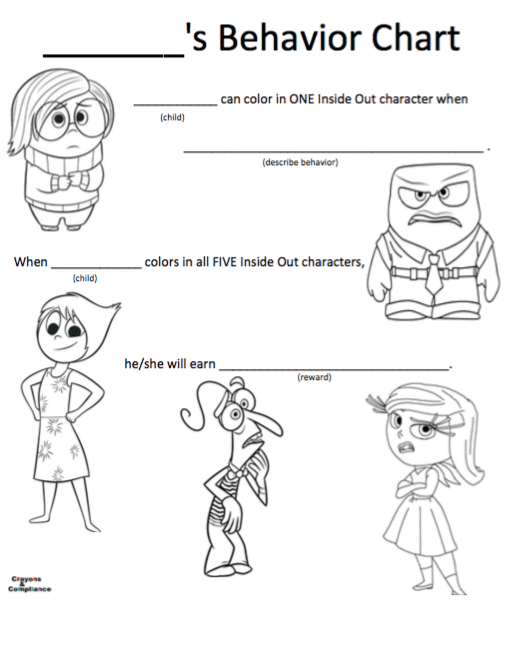 Inside Out Behavior Charts – Krista H Counseling